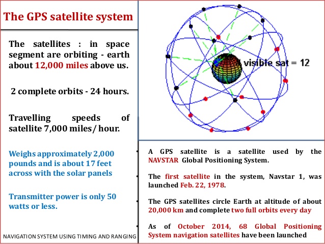 February 22, 1978 - Air Force Historical Foundation