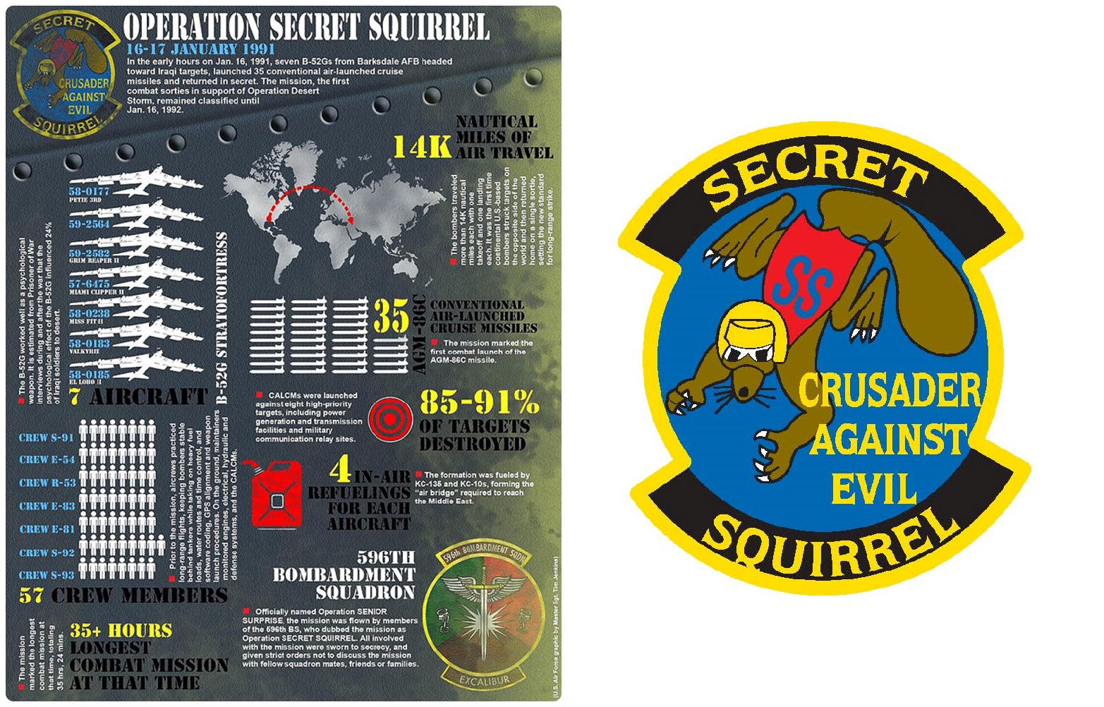 January 16, 1991 - Air Force Historical Foundation