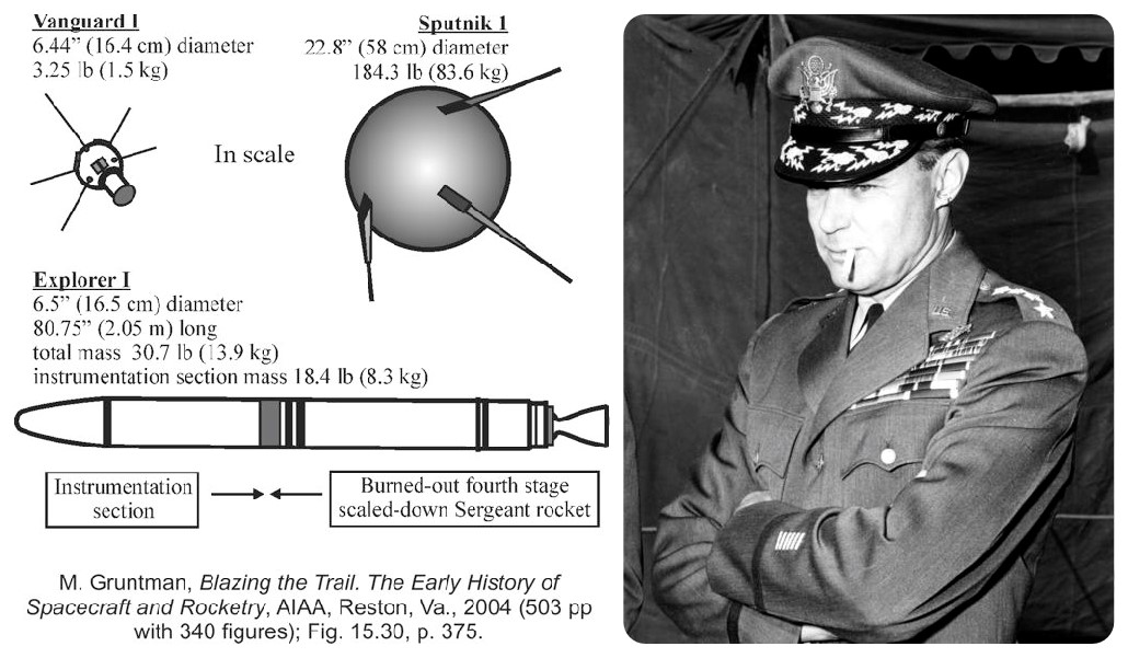 January 15, 1948 - Air Force Historical Foundation